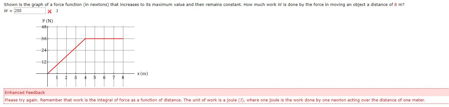 Solved Shown is the graph of a force function (in newtons) | Chegg.com