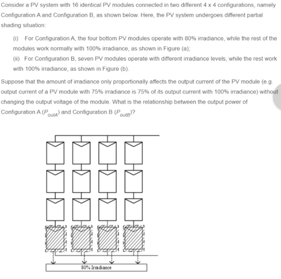 Solved Consider a PV system with 16 identical PV modules | Chegg.com
