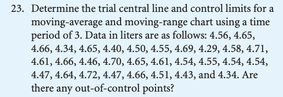 Solved Please, a step-by-step solution using Minitab with | Chegg.com