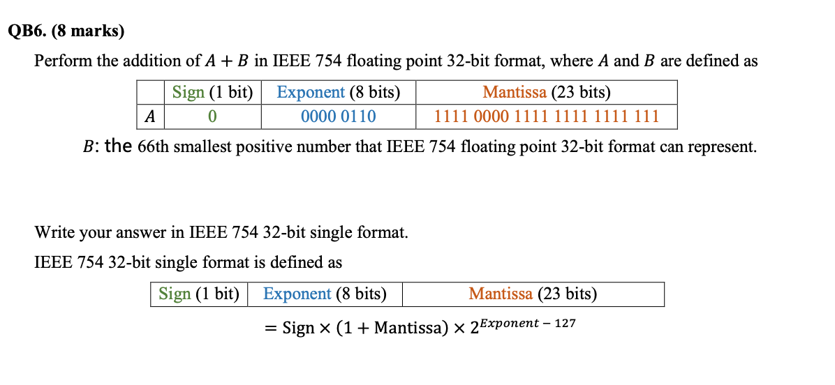 Solved QB6. (8 marks) Perform the addition of A + B in IEEE | Chegg.com