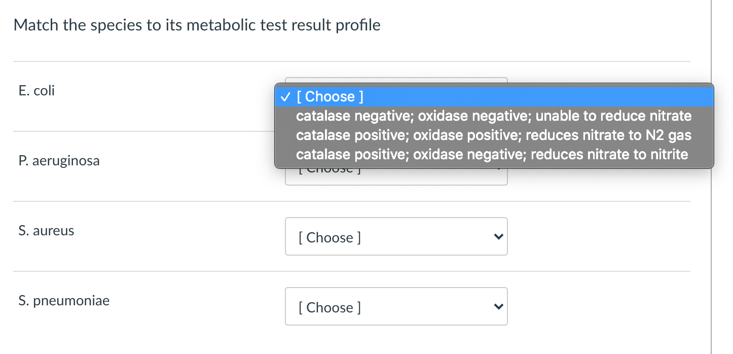 Solved Match the species to its metabolic test result | Chegg.com