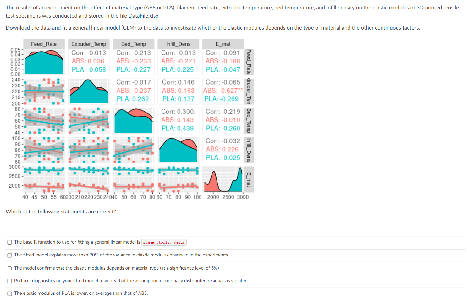 Solved I Am Pasting The Excel Data Here Please Tell Me 