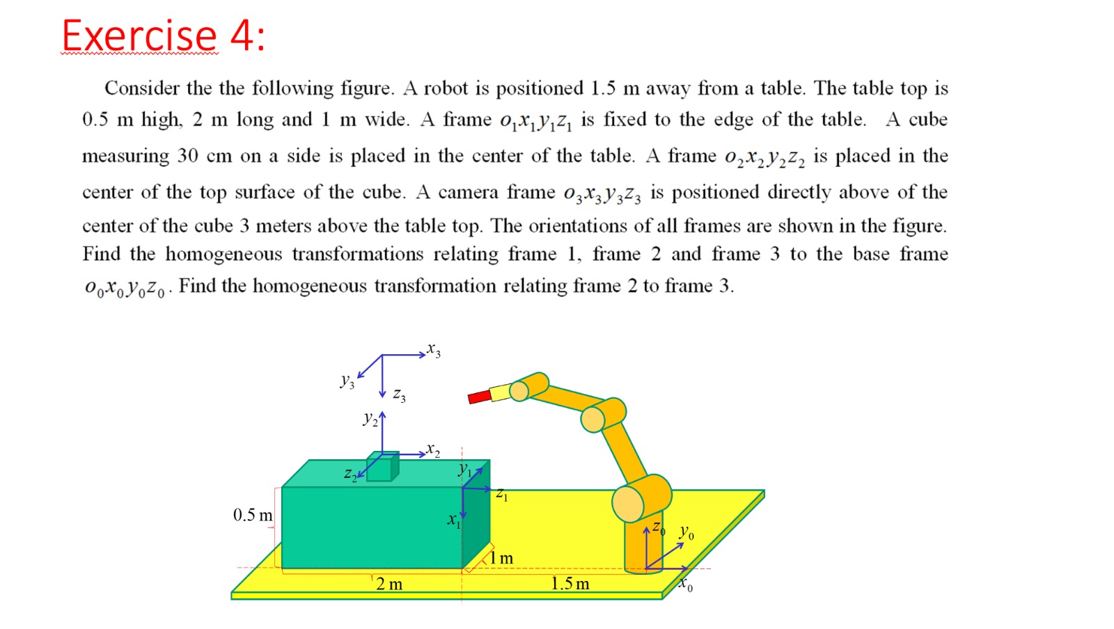 Solved Exercise 4:Consider the the following figure. A robot | Chegg.com
