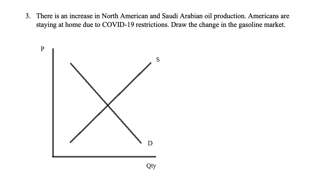 Solved Supply and Demand Worksheet For each situation, draw | Chegg.com