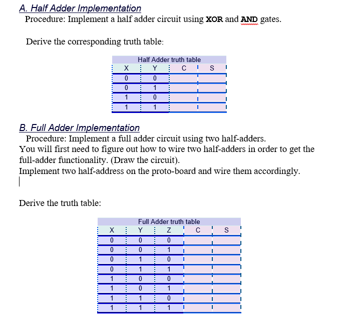 Solved A. Half Adder Implementation Procedure: Implement a | Chegg.com