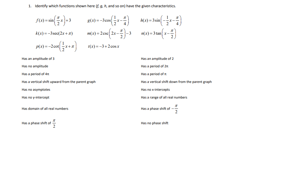 Solved 1. Identify which functions shown here f, g, h, and | Chegg.com