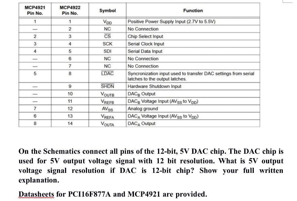 Solved 15. Design of LED light intensity control using | Chegg.com