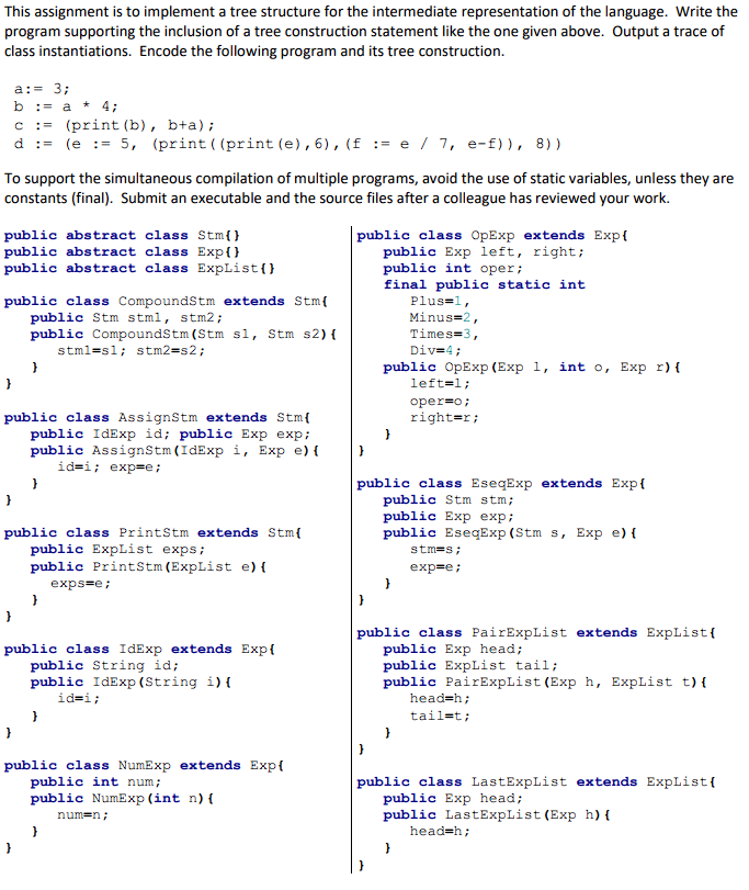 Solved One of the fundamental data structures of a complier | Chegg.com