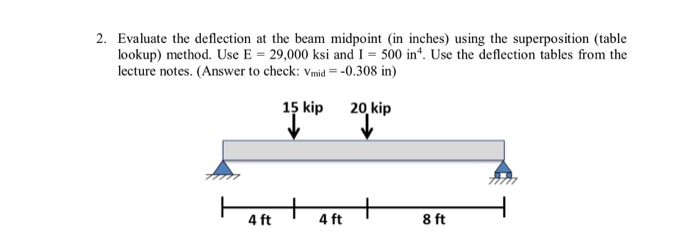 2. Evaluate the deflection at the beam midpoint (in | Chegg.com