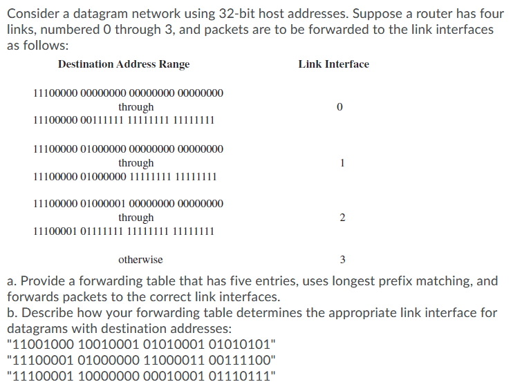 Solved Consider a datagram network using 32-bit host | Chegg.com