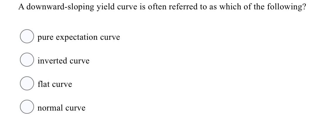 Solved A downward-sloping yield curve is often referred to | Chegg.com