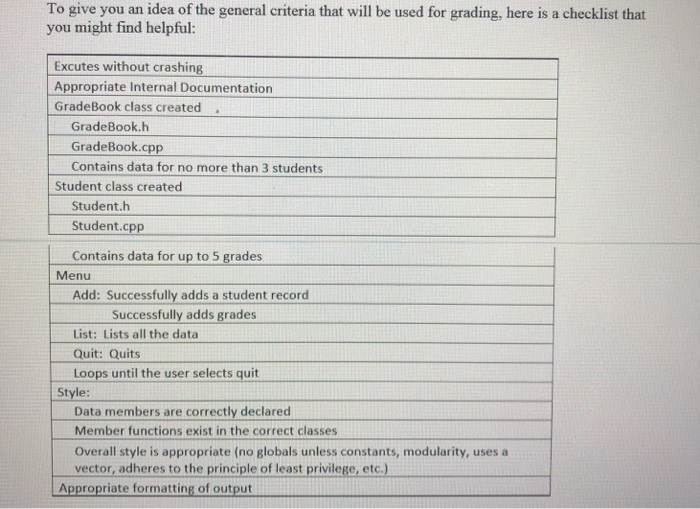 Solved C Programming Assignment 4 Gradebook I This Chegg