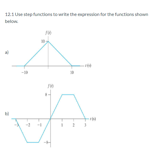 Solved 121 Use Step Functions To Write The Expression For 