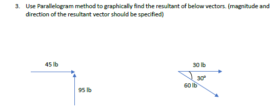 Solved 3.Use Parallelogram method to graphically find the | Chegg.com