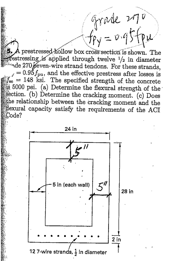 A prestressed hollow box cross section is shown. | Chegg.com