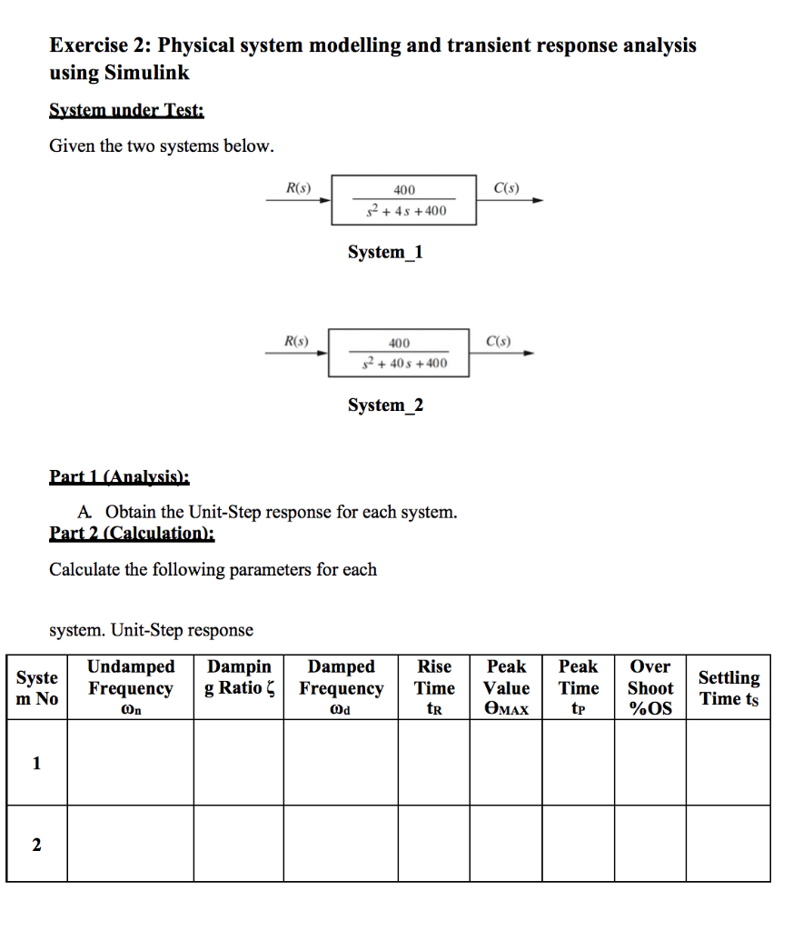 Solved Exercise 2: Physical system modelling and transient | Chegg.com