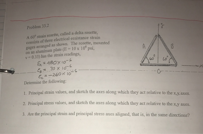 Solved A 60 degree strain rosette, called a delta rosette | Chegg.com