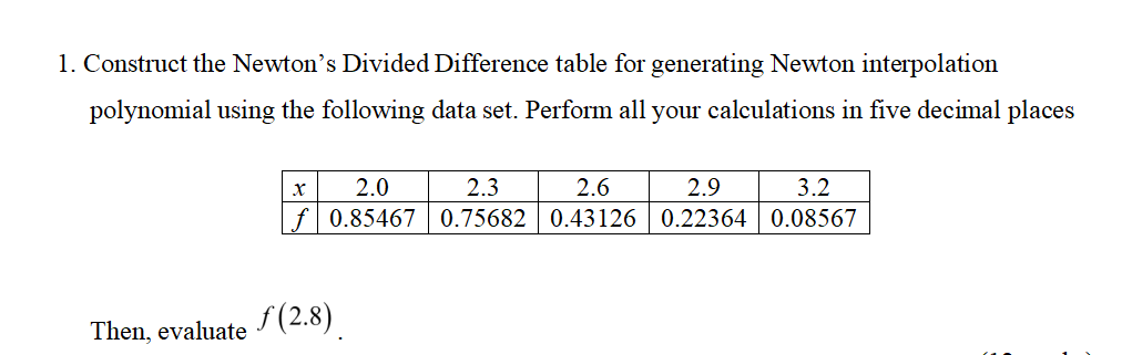 Solved 1. Construct the Newton's Divided Difference table | Chegg.com