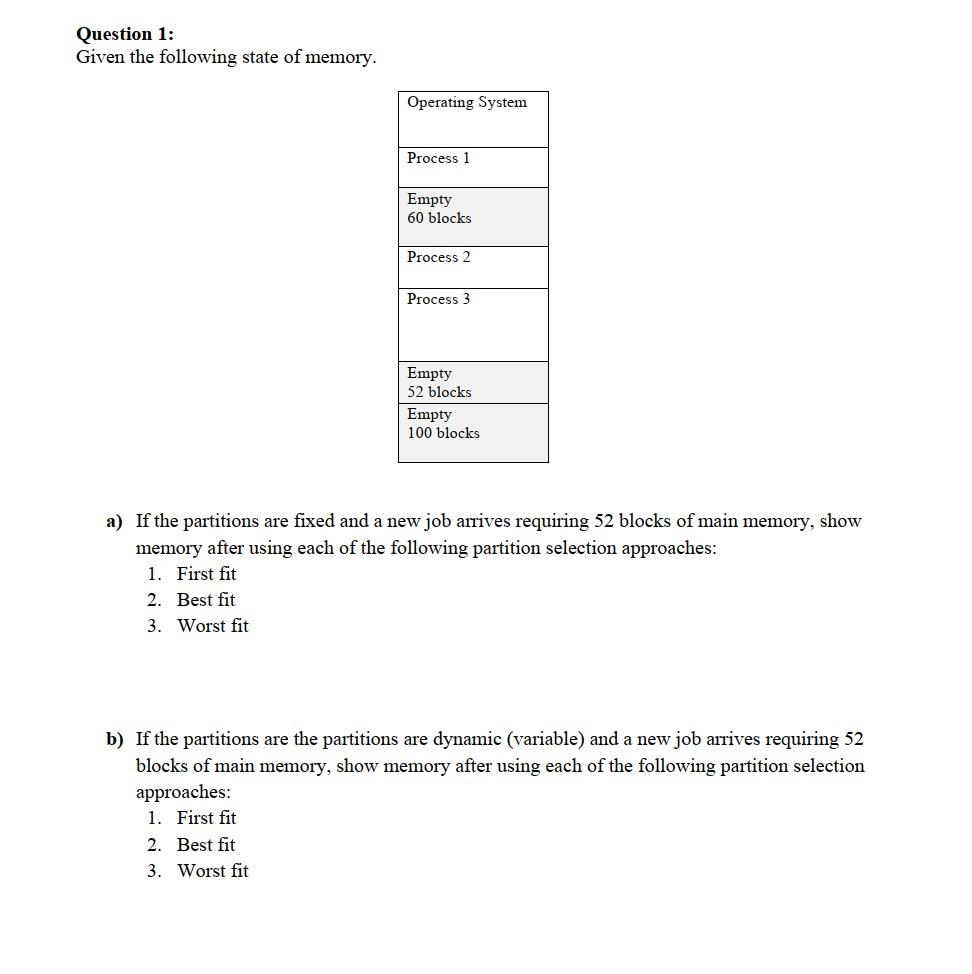 Solved Question 1: Given the following state of memory. | Chegg.com