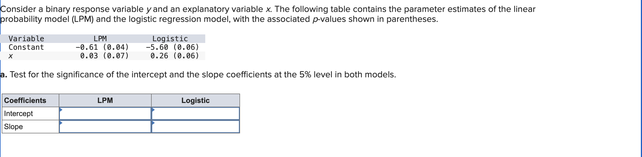 Solved Consider A Binary Response Variable Y And An 