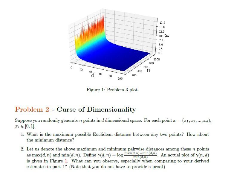 Solved Problem 2 - Curse of Dimensionality Suppose you | Chegg.com Solved Problem 2 - Curse of Dimensionality Suppose you | Chegg.com
