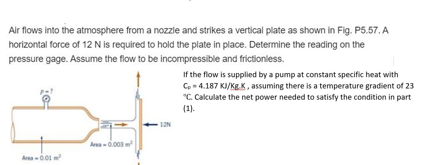 Solved Air flows into the atmosphere from a nozzle and | Chegg.com