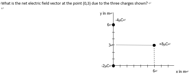 Solved What is the net electric field vector at the point | Chegg.com