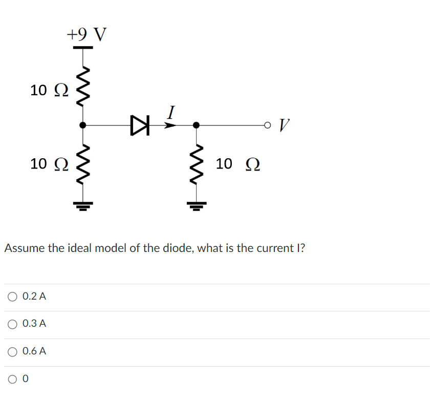Solved Assume the ideal model of the diode, what is the | Chegg.com