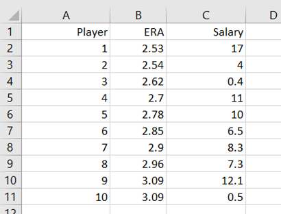\begin{tabular}{|c|r|r|r|r|} \hline | Chegg.com