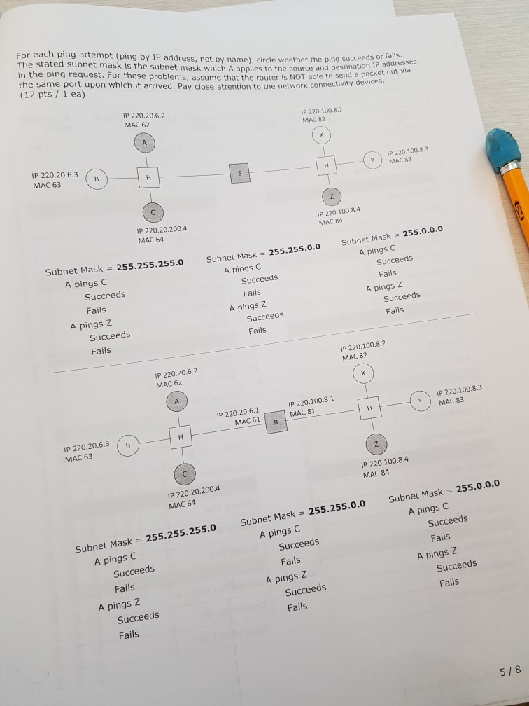 Solved For each ping attempt (ping by IP address, The stated | Chegg.com
