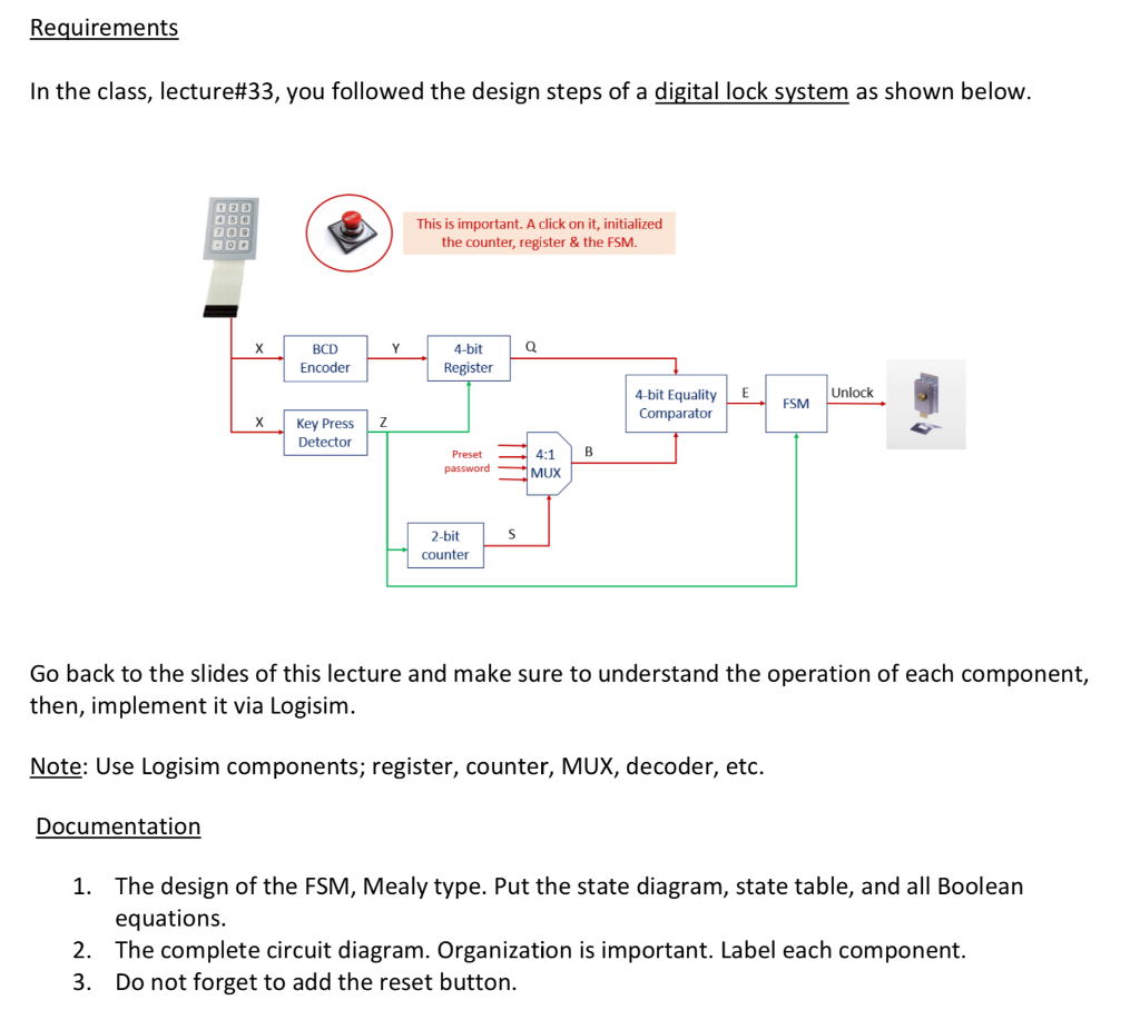 Requirements In the class, lecture#33, you followed | Chegg.com