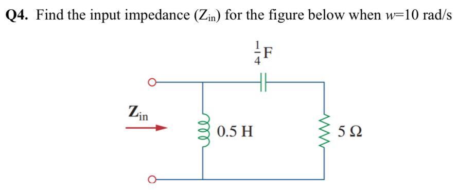Solved Q4. Find the input impedance (Zin) for the figure | Chegg.com