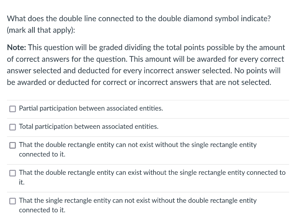 Solved What does the double line connected to the double | Chegg.com