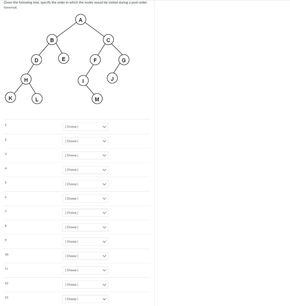 Solved Given the following tree, specify the order in which | Chegg.com