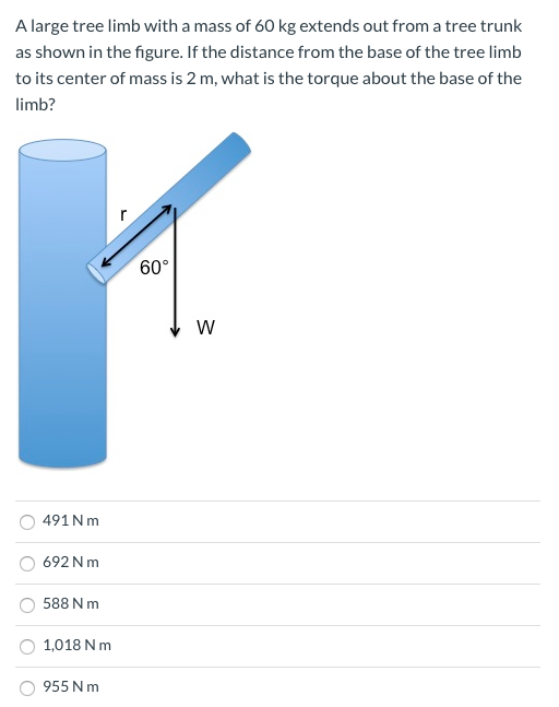 Solved A large tree limb with a mass of 60 kg extends out | Chegg.com