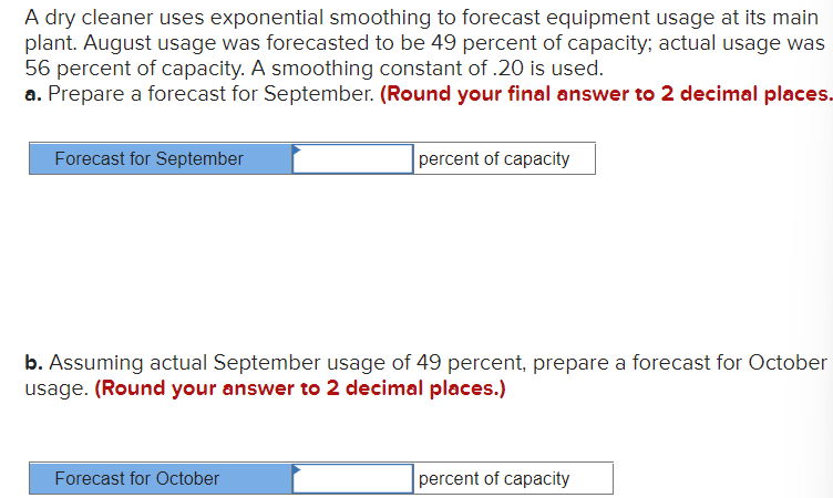 Solved A dry cleaner uses exponential smoothing to forecast | Chegg.com
