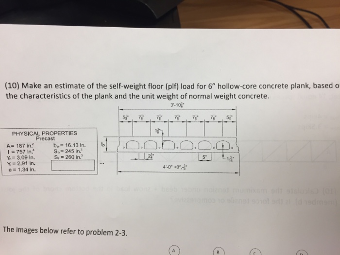 Make an estimate of the self-weight floor (plf) load | Chegg.com