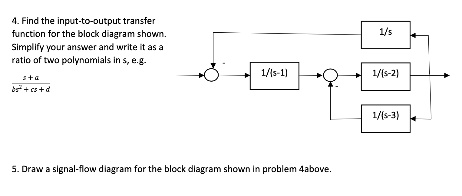 Solved 1s 4 Find The Input To Output Transfer Function For 