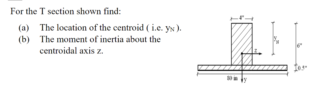 Solved For the T section shown find: (a) The location of the | Chegg.com