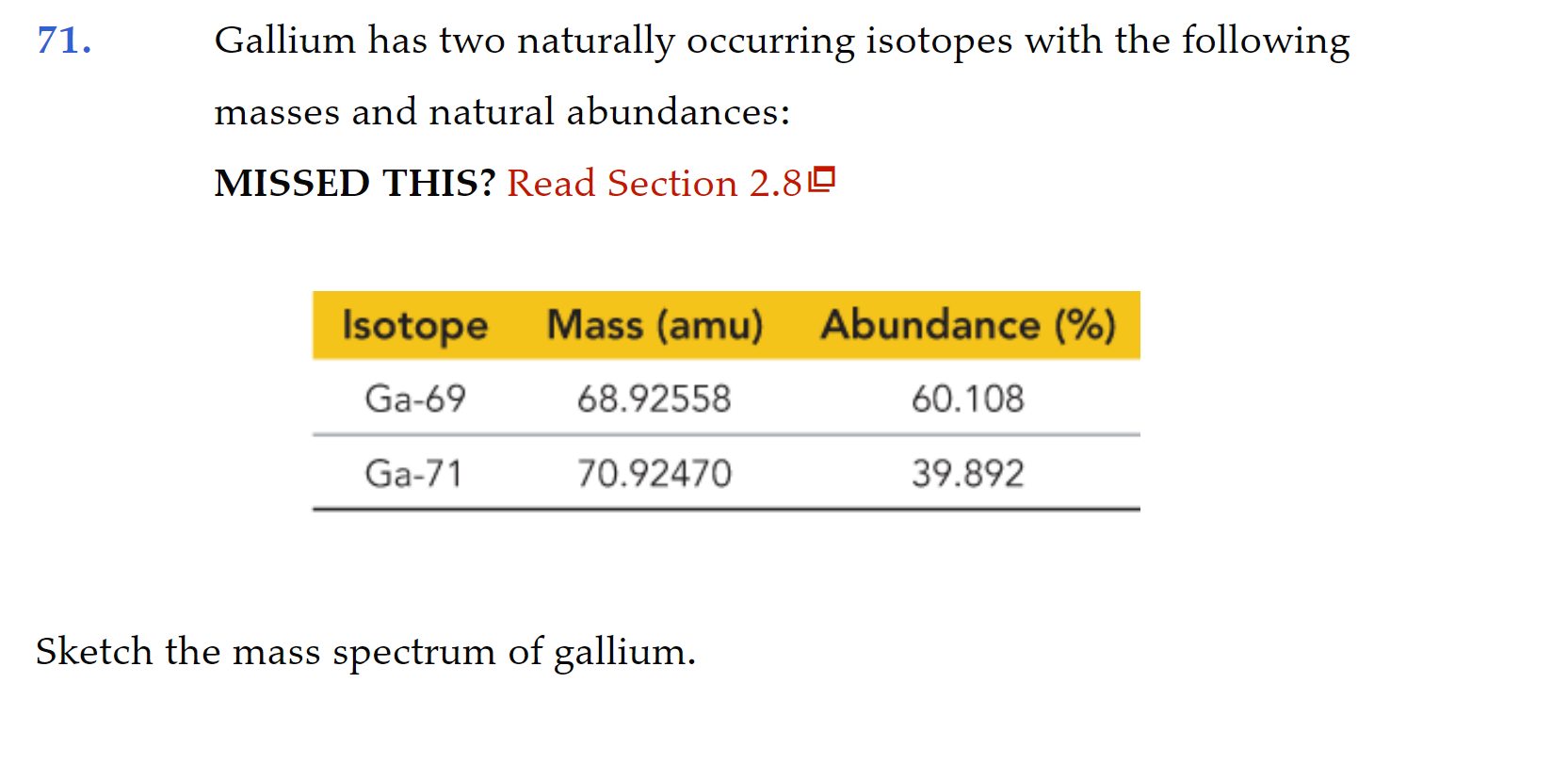 Solved 71. Gallium has two naturally occurring isotopes with | Chegg.com