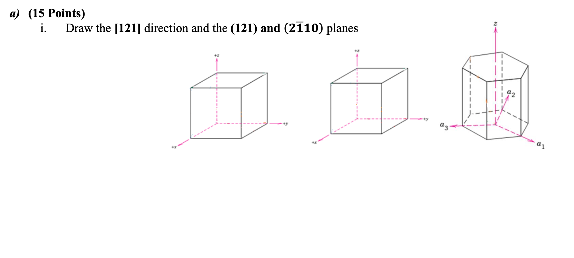 Solved a) (15 Points) i. Draw the [121] direction and the | Chegg.com