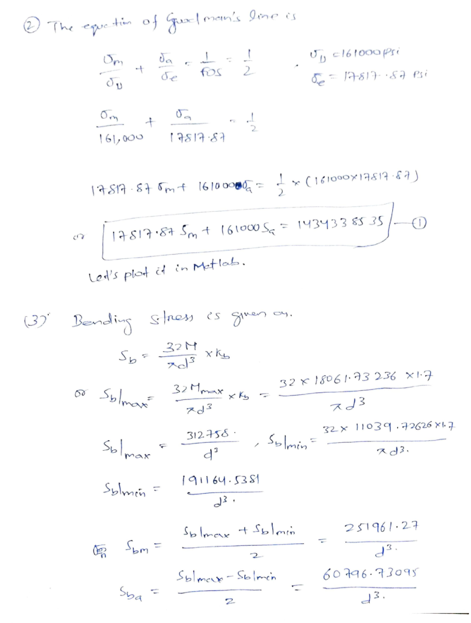 Solved Solve problem *(1B)* with attached Excel | Chegg.com