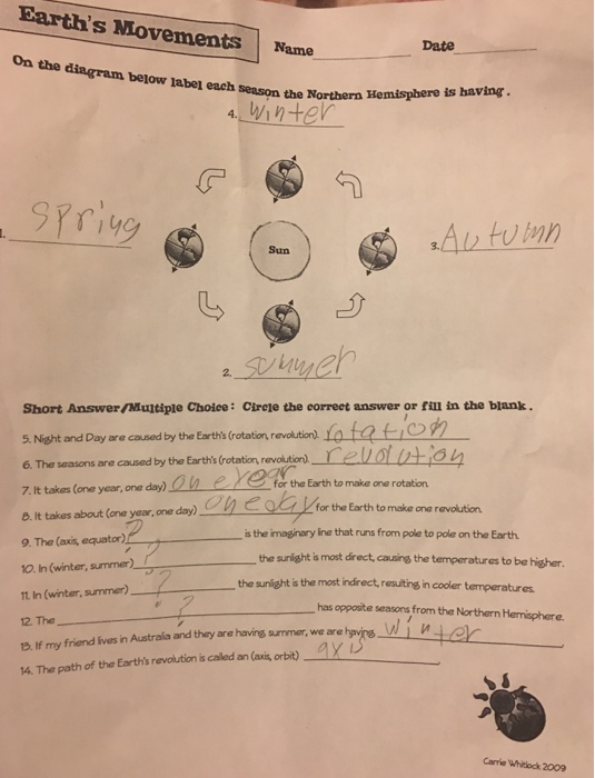 Solved Earth's Movements Name Date On the diagram below | Chegg.com