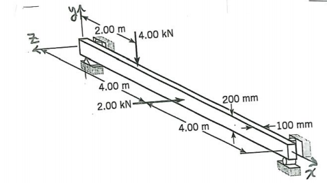Solved Evaluate the largest normal stress in the rectangular | Chegg.com