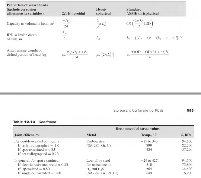Using the ASME design equations for pressure vessels, | Chegg.com