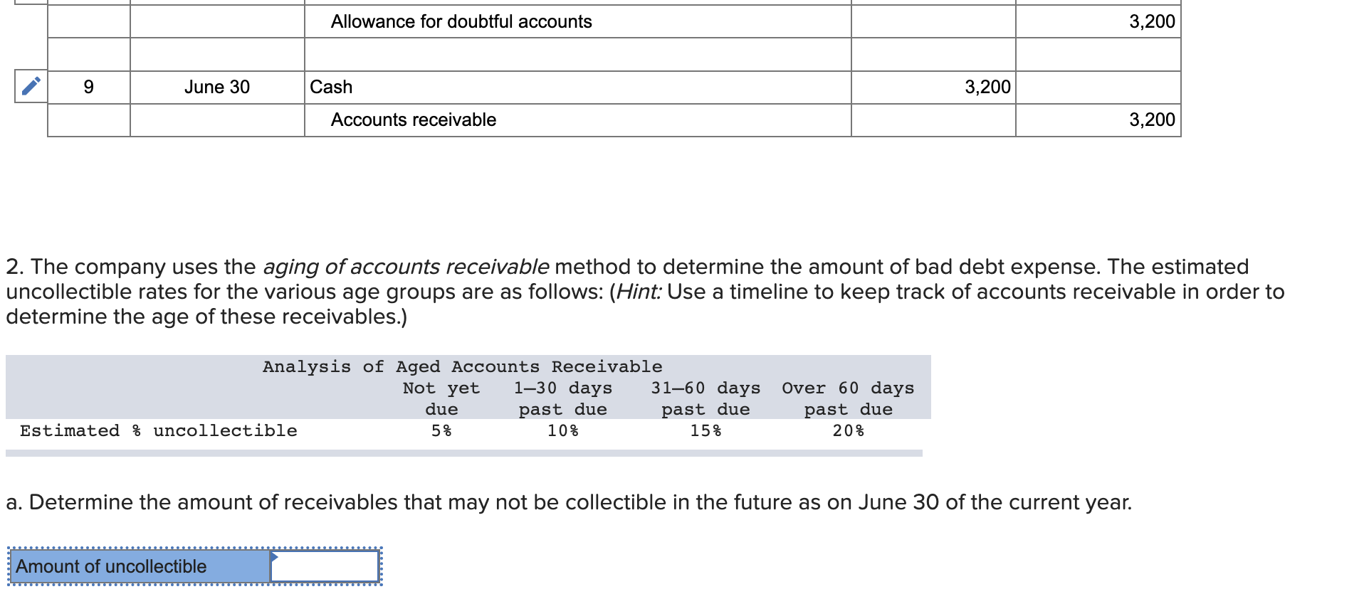 Solved 2. The company uses the aging of accounts receivable | Chegg.com