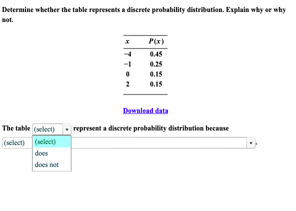 Solved Determine whether the table represents a discrete | Chegg.com