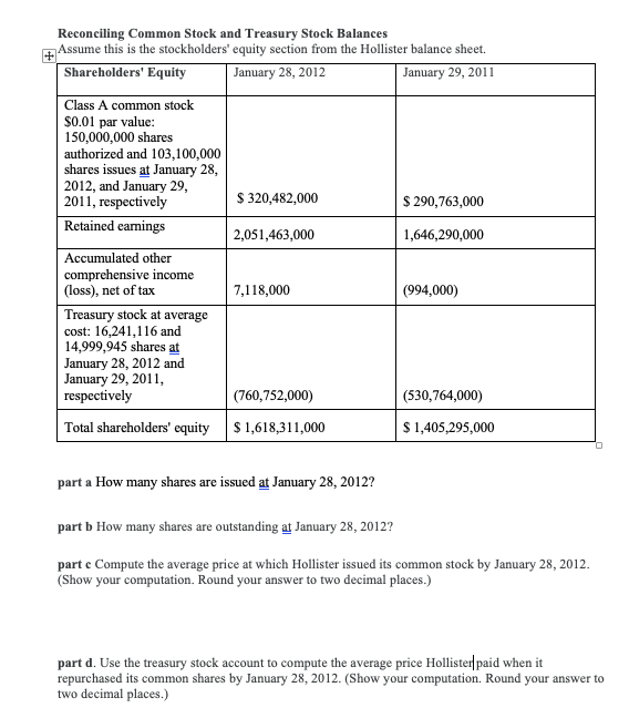 Reconciling Common Stock and Treasury Stock Balances | Chegg.com
