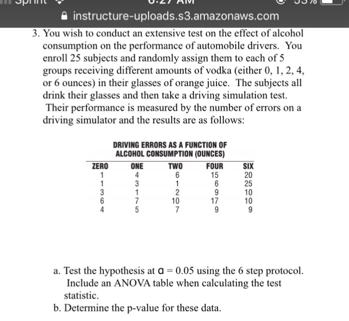 Solved a instructure-uploads.s3.amazonaws.com 3. You wish to | Chegg.com