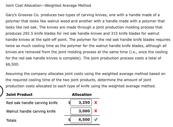 Solved Joint Cost Allocation–Weighted Average Method Gary's | Chegg.com